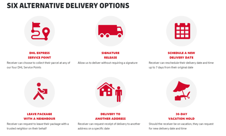 UPS, FedEx, USPS, DHL Vacation Hold 101 - Feliluke Package Delivery Box ...